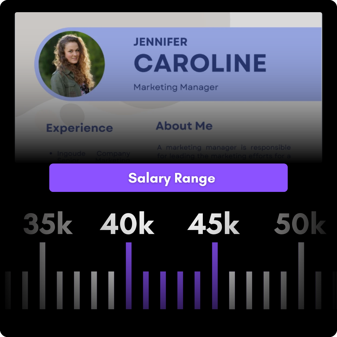 Resume Analyzer by Worgit